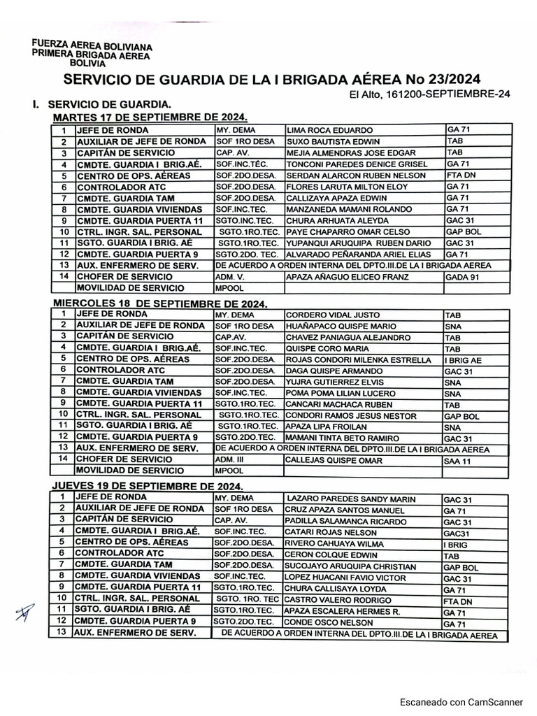 Servicio de La Guardia de La I Brigada Aérea No23-2024 | PDF