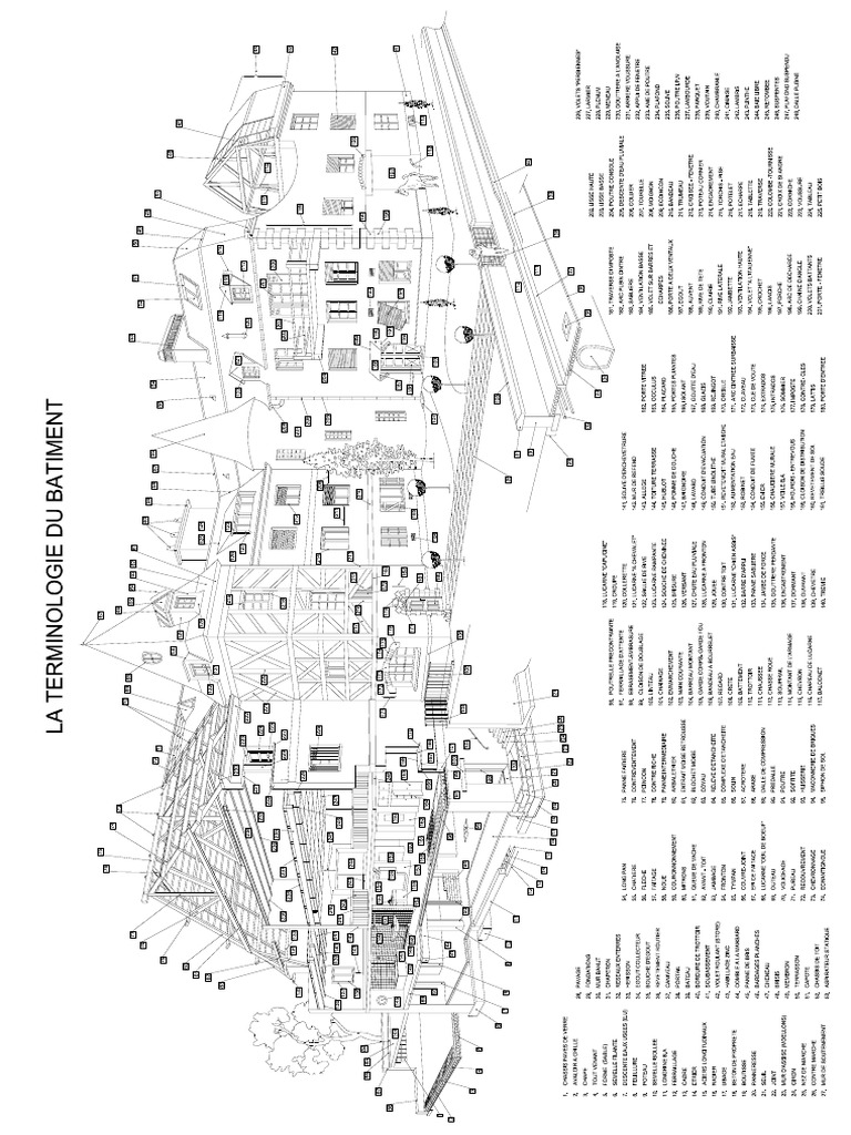 La Terminologie Du Batiment A3 | PDF