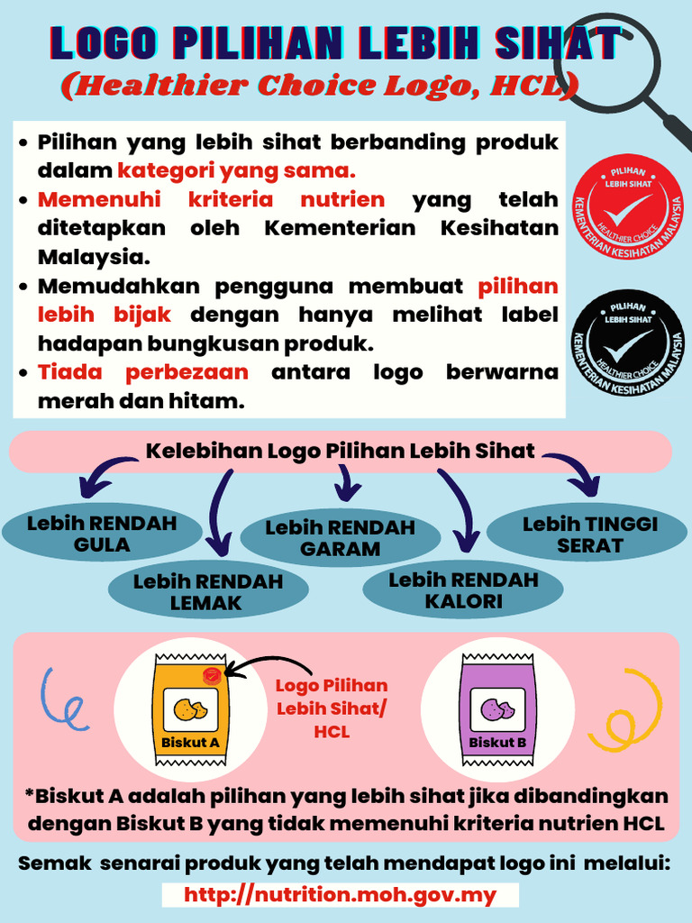 Healthier Choice Logo, HCL | PDF