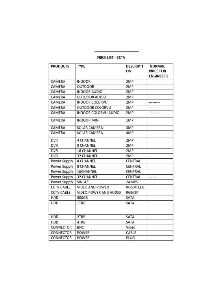 Engineer Price List | PDF