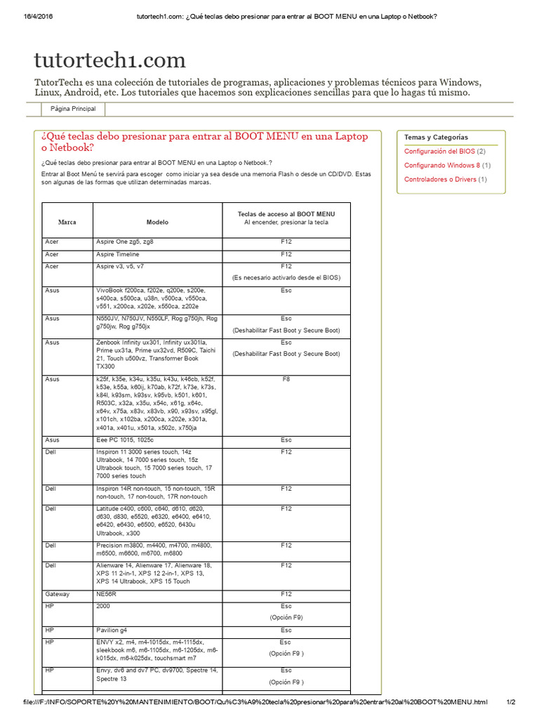 Teclas para Acceder Al Boot | PDF