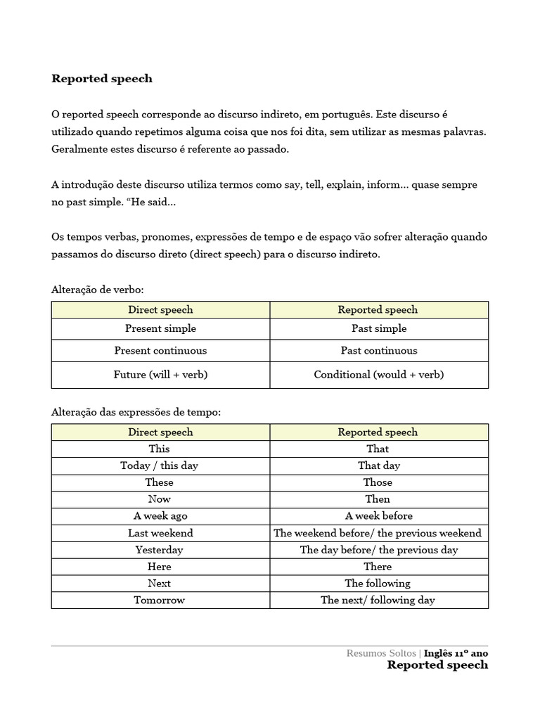 reported_speech | PDF