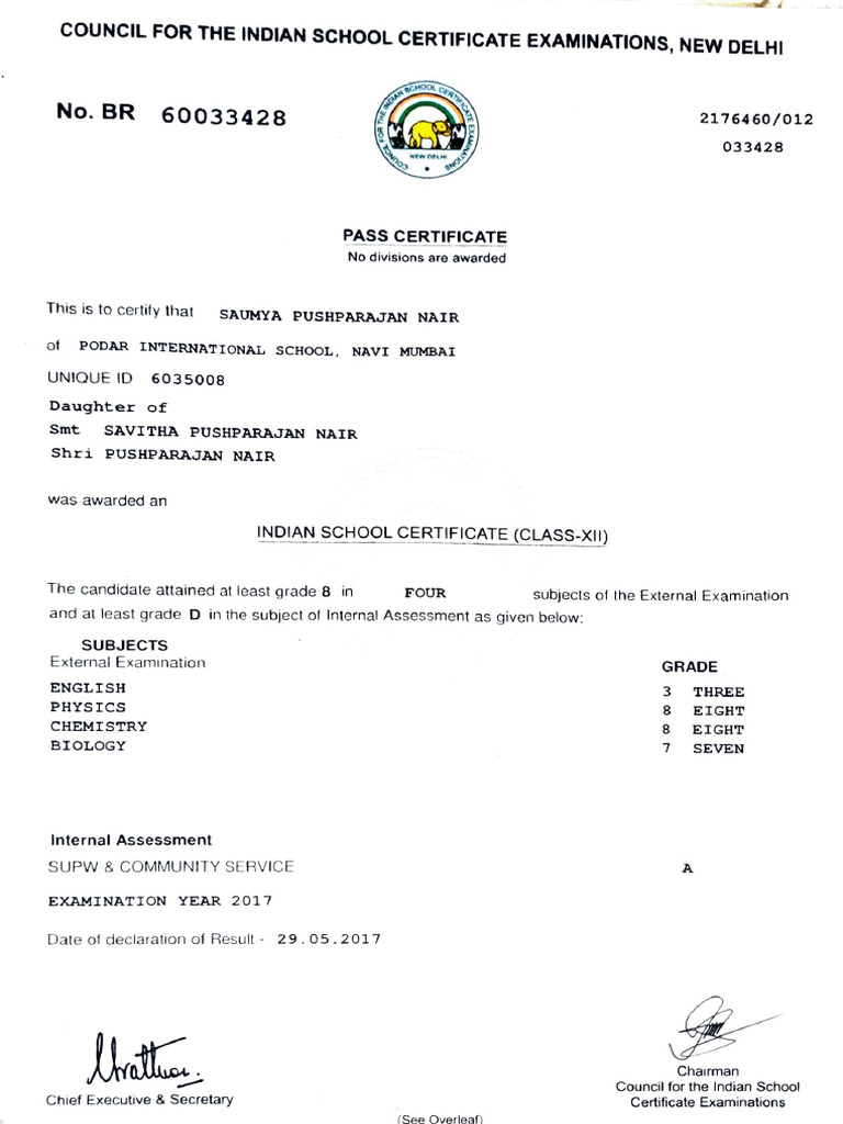 12th Pass Certificate | PDF