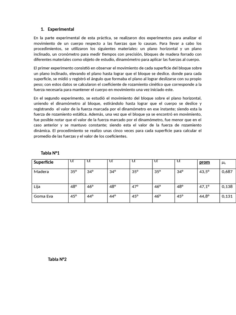 Tablas Informe-1 | PDF