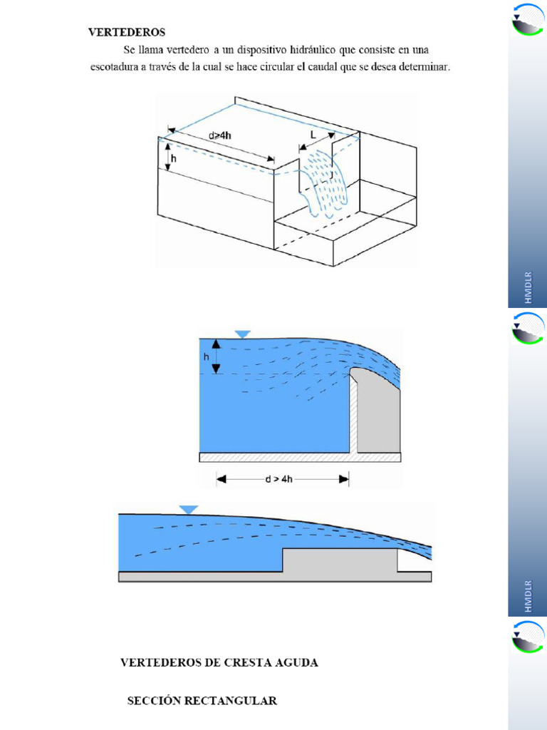 Unidad 6. Vertederos | PDF