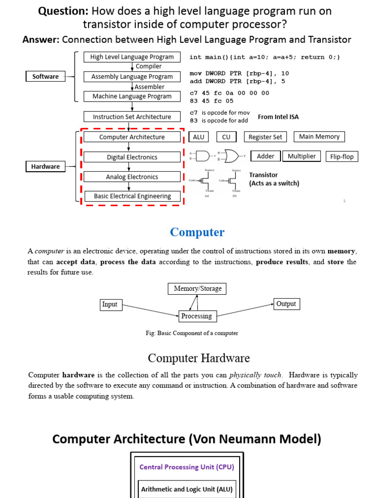Introduction | PDF