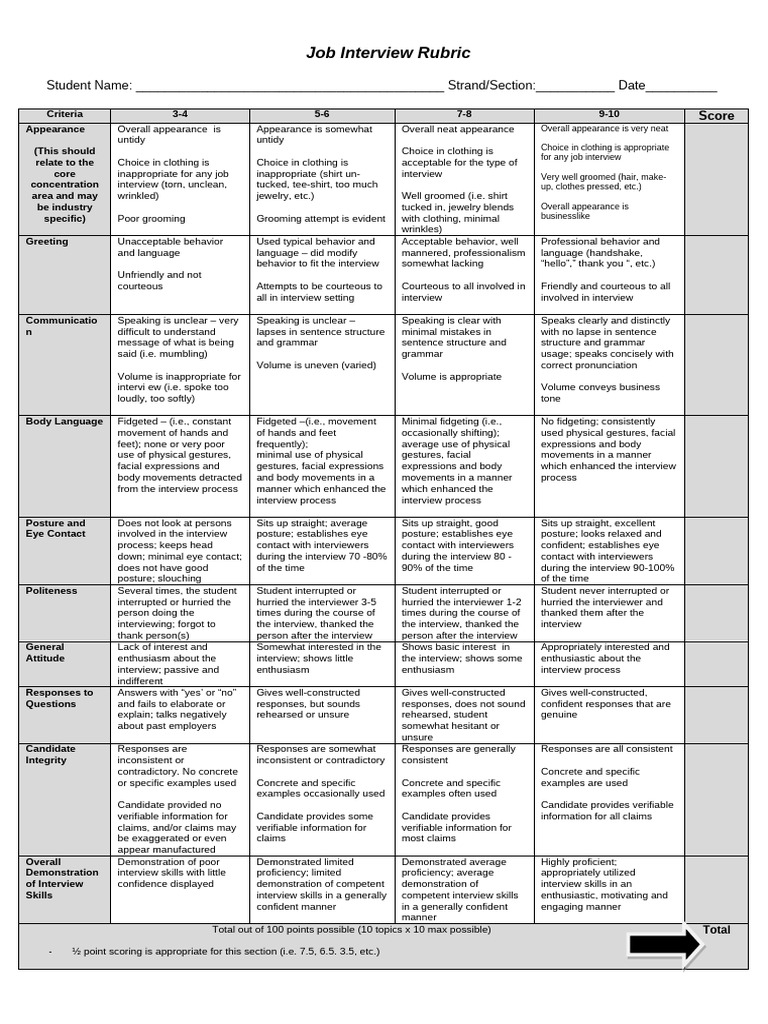 job-interview-rubric-1 | PDF