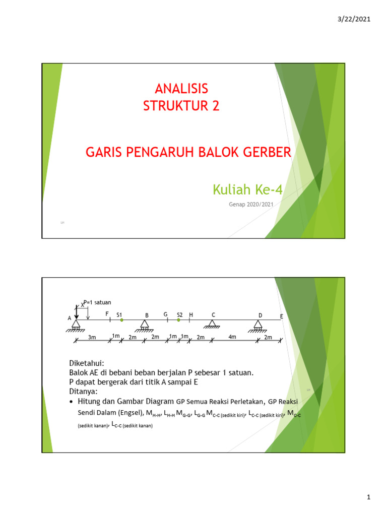 Kuliah Ke-4 GP Balok Gerber 2 | PDF