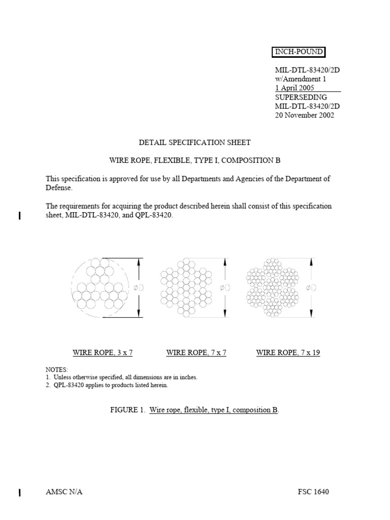 Mil-Dtl-83420 2D | PDF