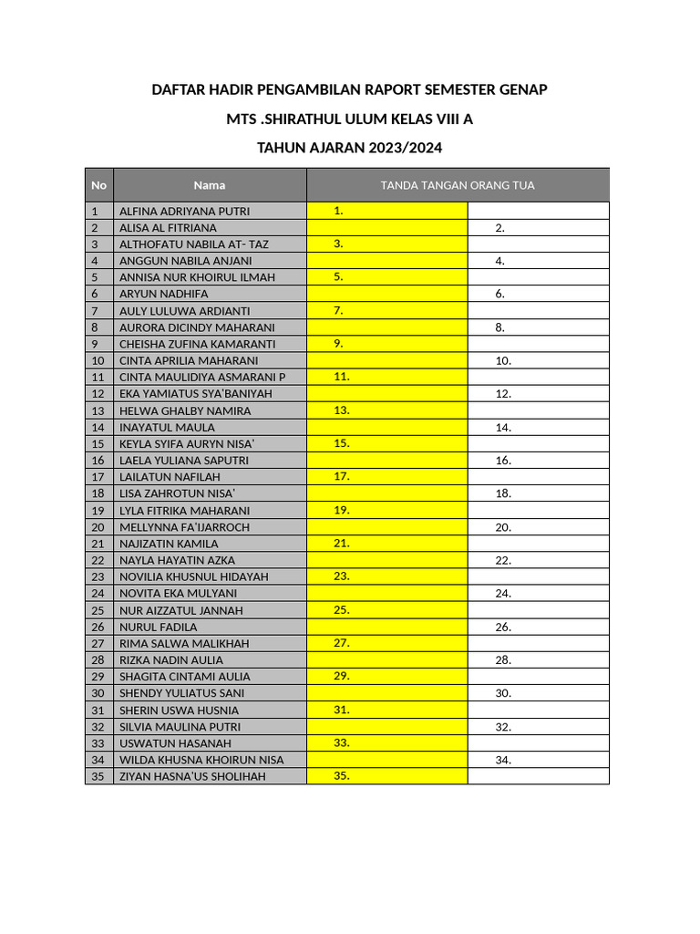 DAFTAR HADIR PENGAMBILAN RAPORT SEMESTER GENAP Malem | PDF