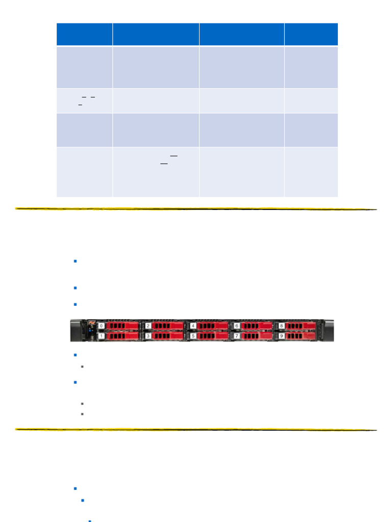 NetApp NPI AFF StorageGrid SolidFire AltaVault | PDF | Information Technology | Data