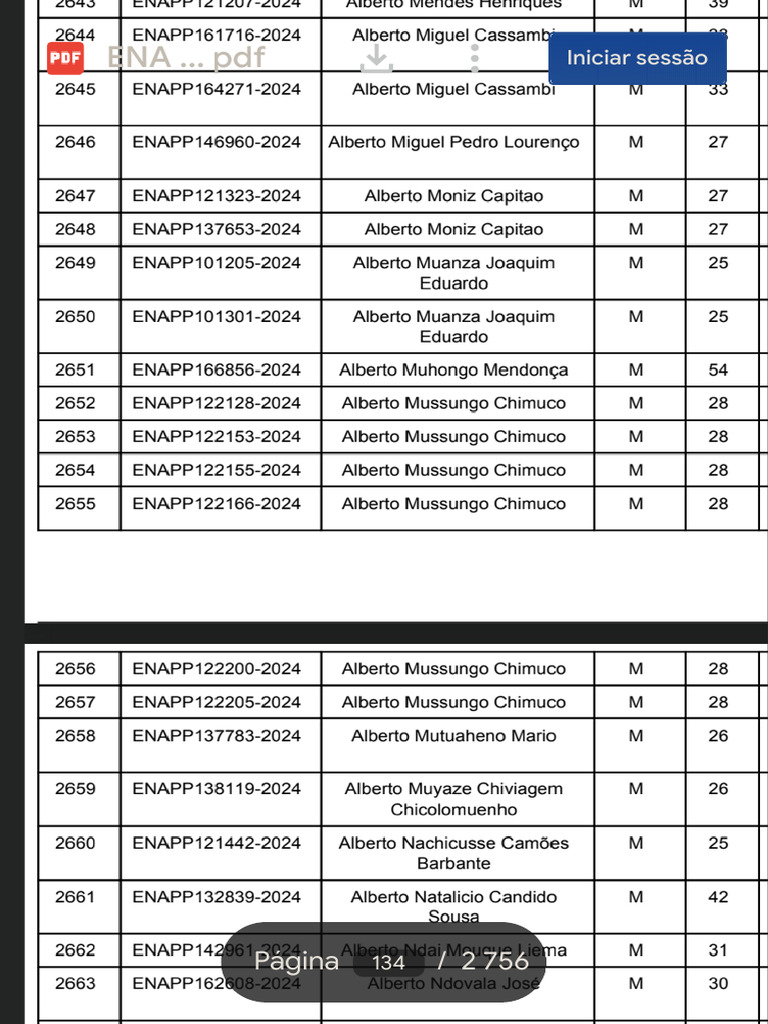Enapp - Lista Provisória Das Candidaturas Admitidas e Excluídas Do Consurso Da Aipex Da Aipex.01 ...