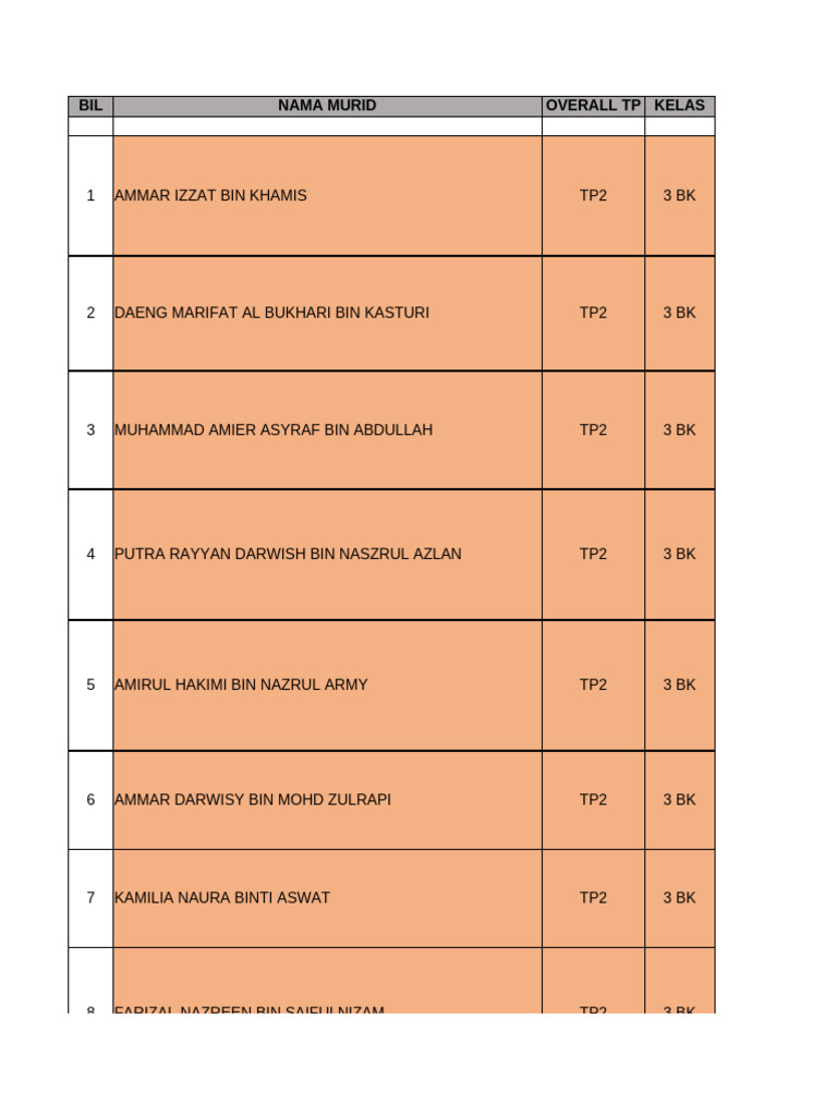 Intervensi TP1&2 SKFS 2024 | PDF
