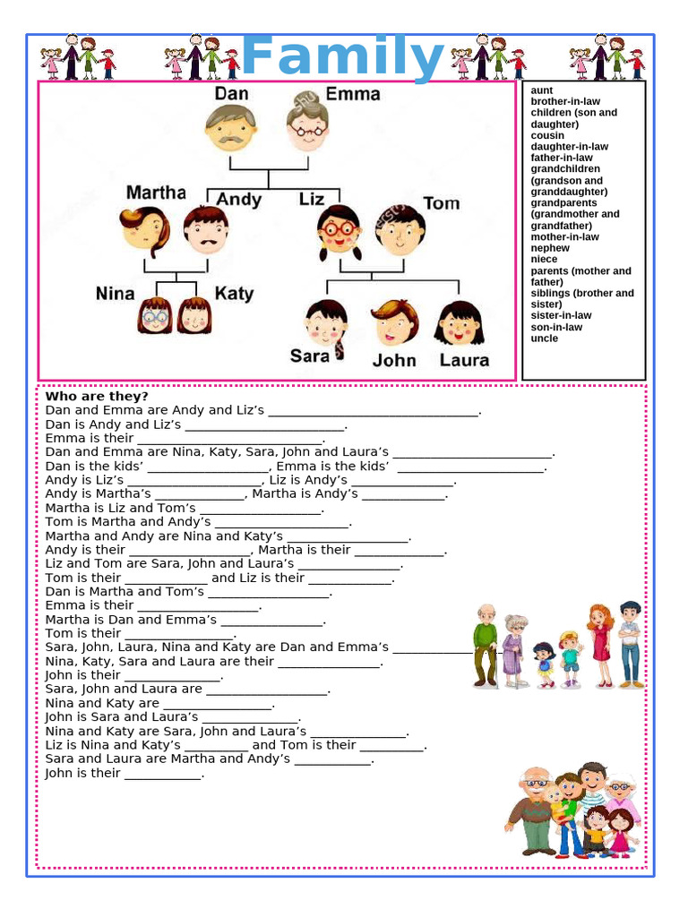 family-picture-description-exercise | PDF