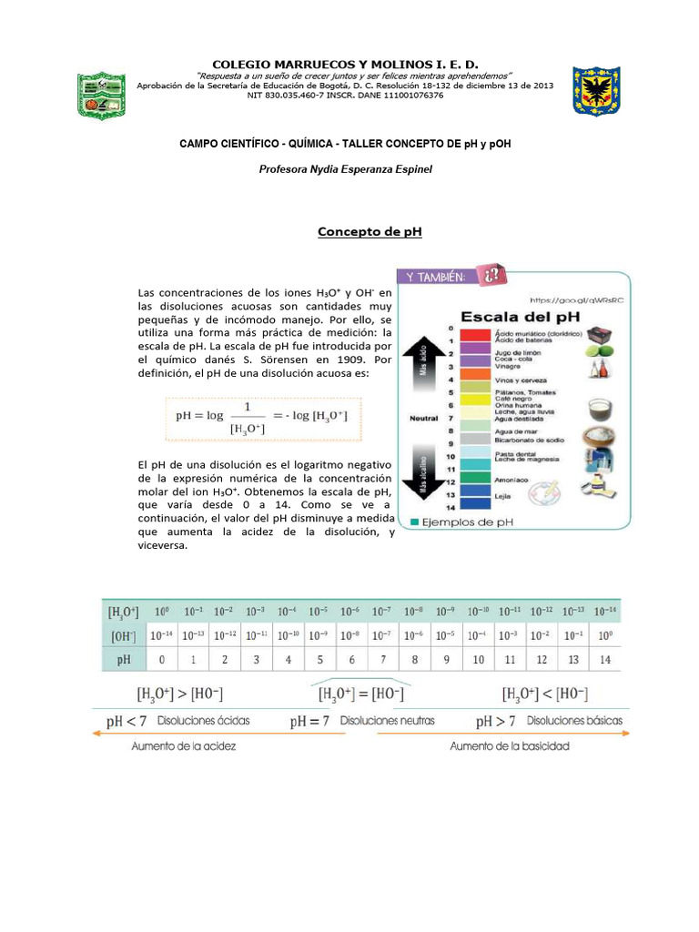Taller PH y pOH | PDF