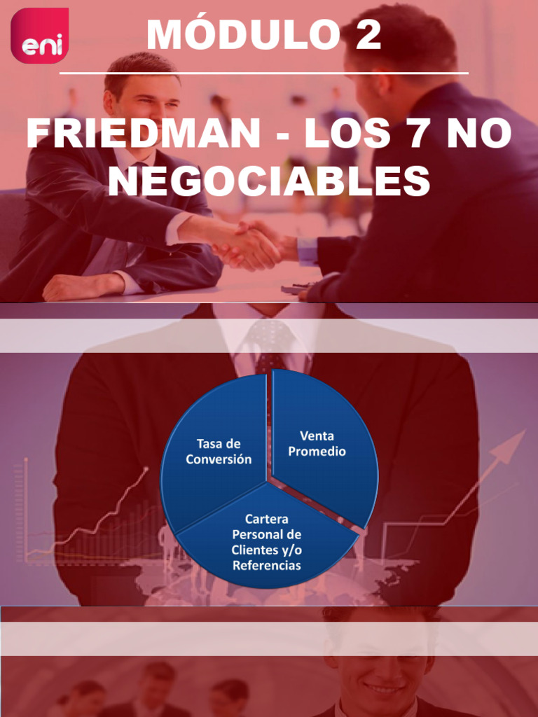 Técnicas de Venta Friedman - Modulo 2 | PDF