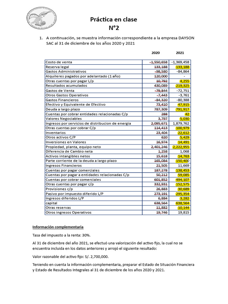 Práctica en Clase N°2 | PDF