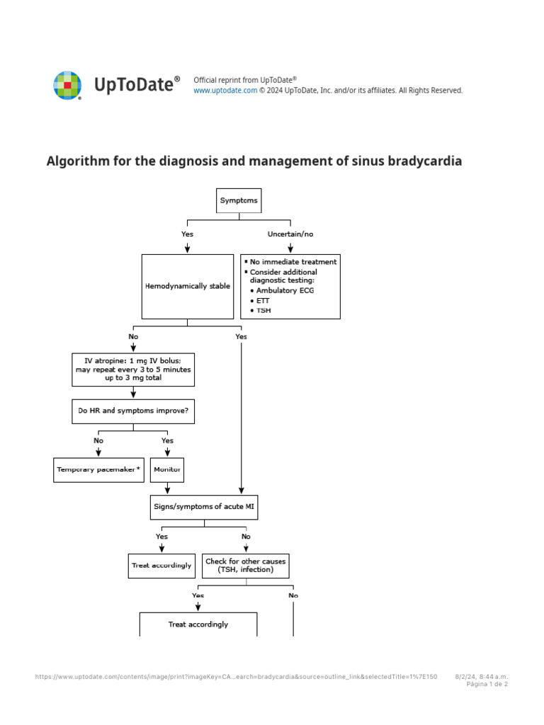 Algorithm Sinus Bradycardia - UpToDate | PDF