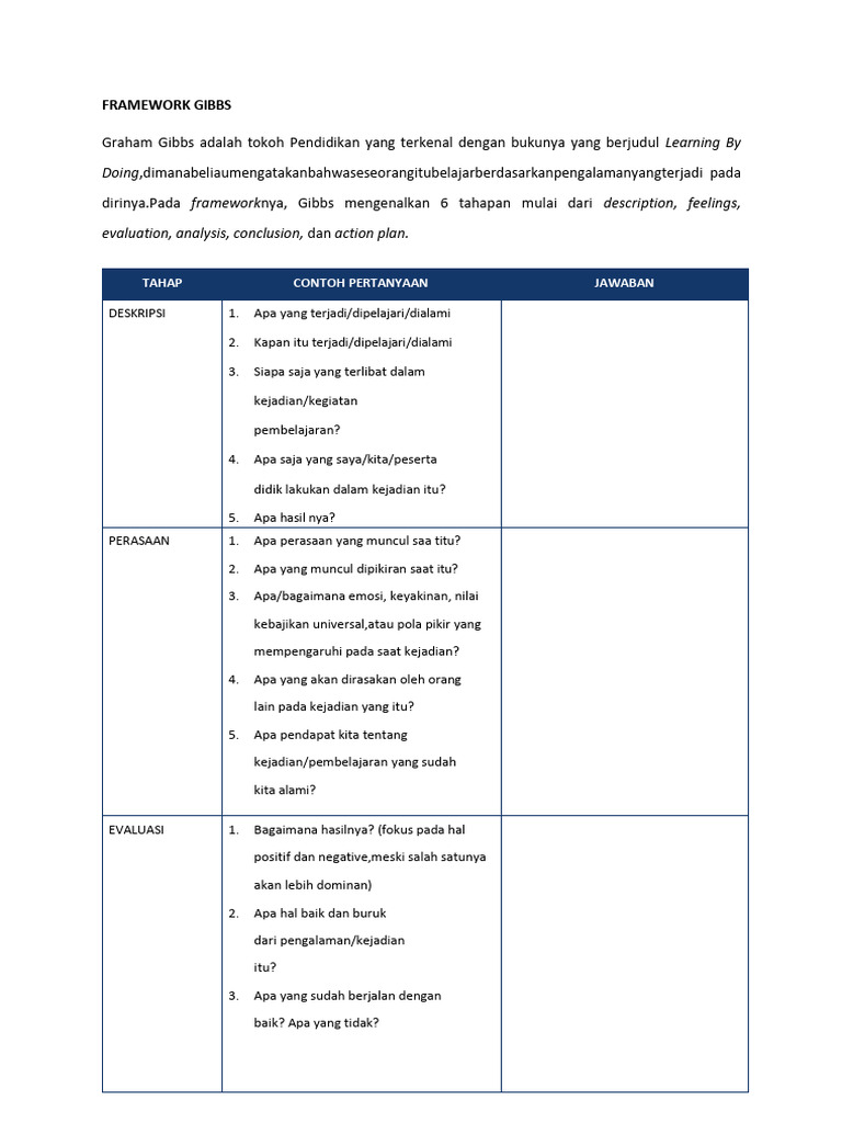 Framework Gibbs | PDF