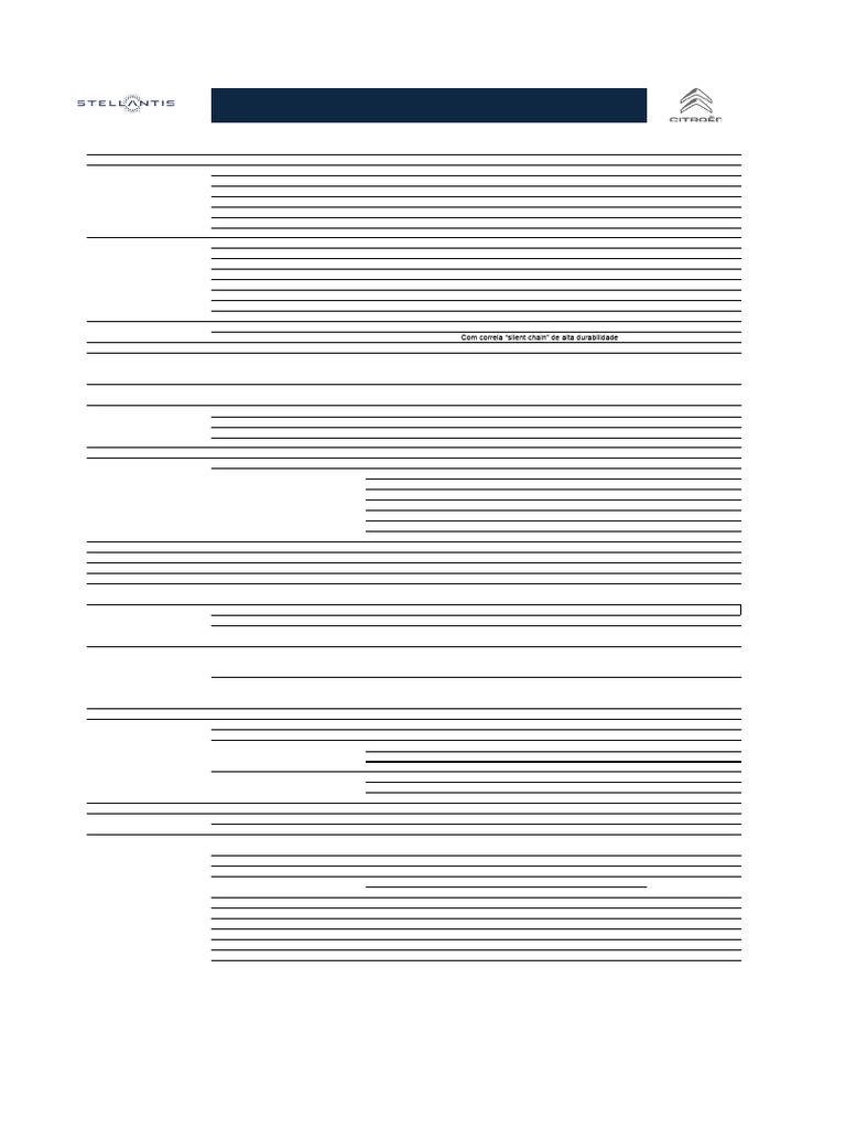Ficha C3 Live1.0 | PDF