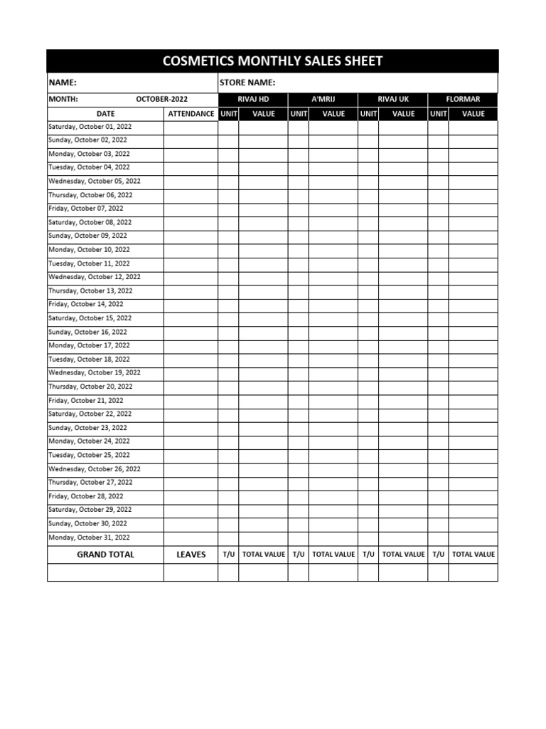 Cosmetics Sales Sheet | PDF | Home & Garden | Technology & Engineering