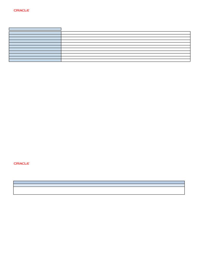 Output Document | PDF