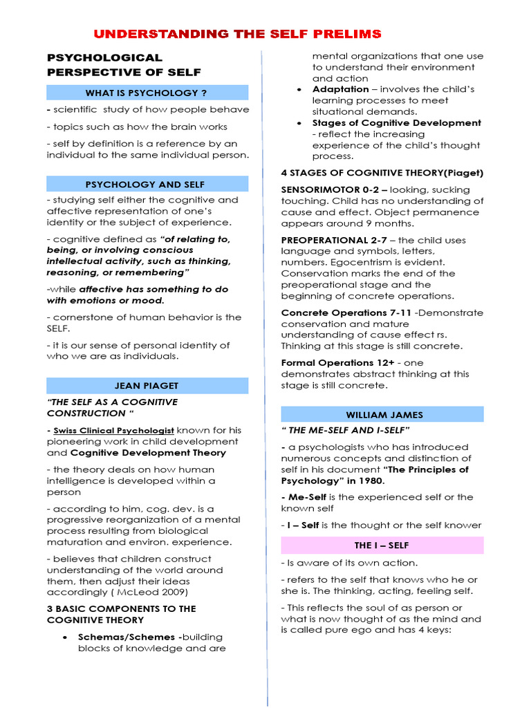 Psychological Perspective of Self | PDF | Thought | Self-Improvement