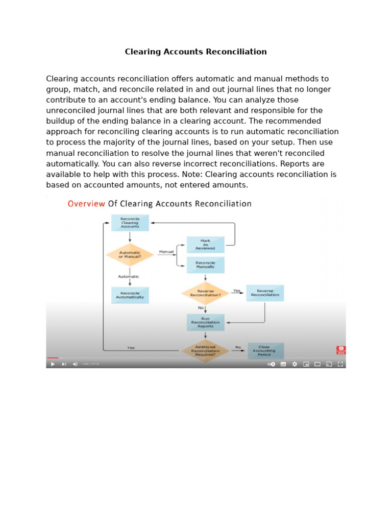 Clearing Accounts Reconciliation | PDF