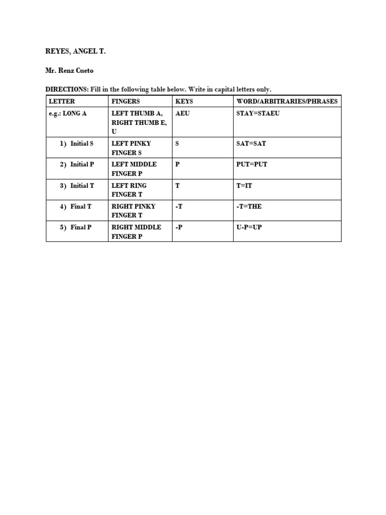 Activity Finals | PDF