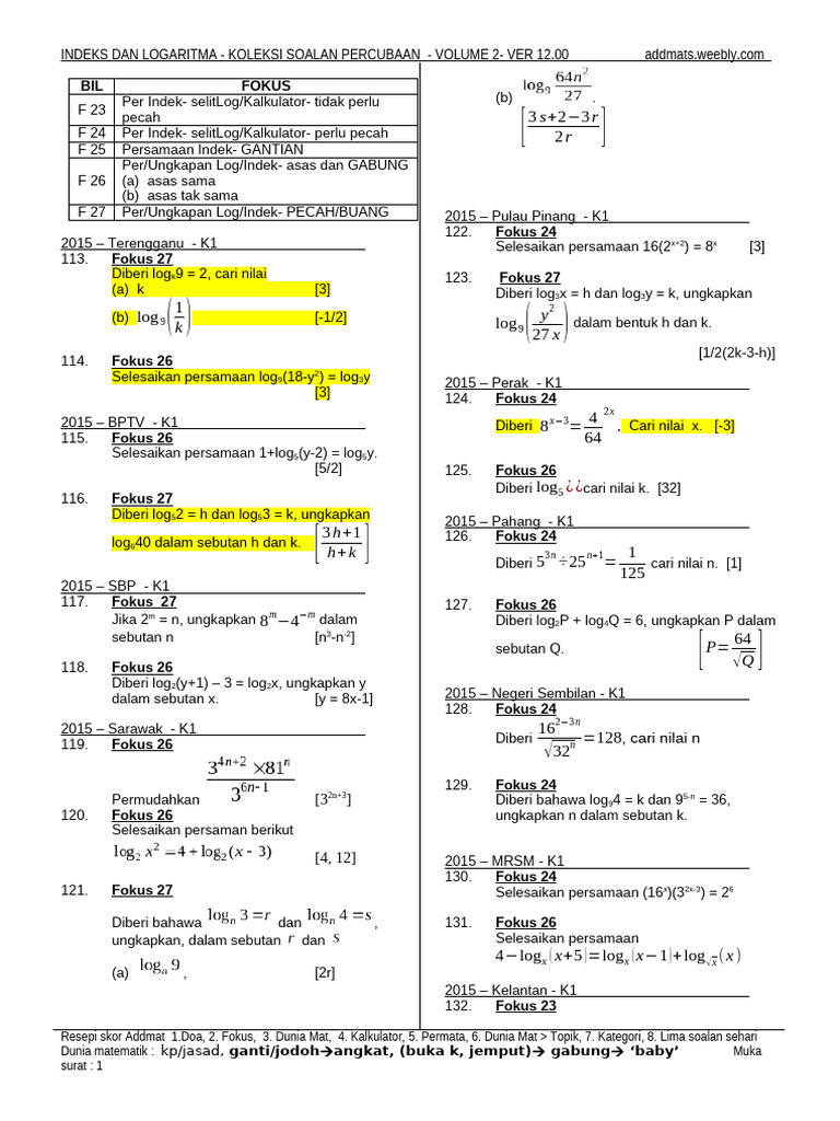 5 Indeks Log Volume 2 Pdf