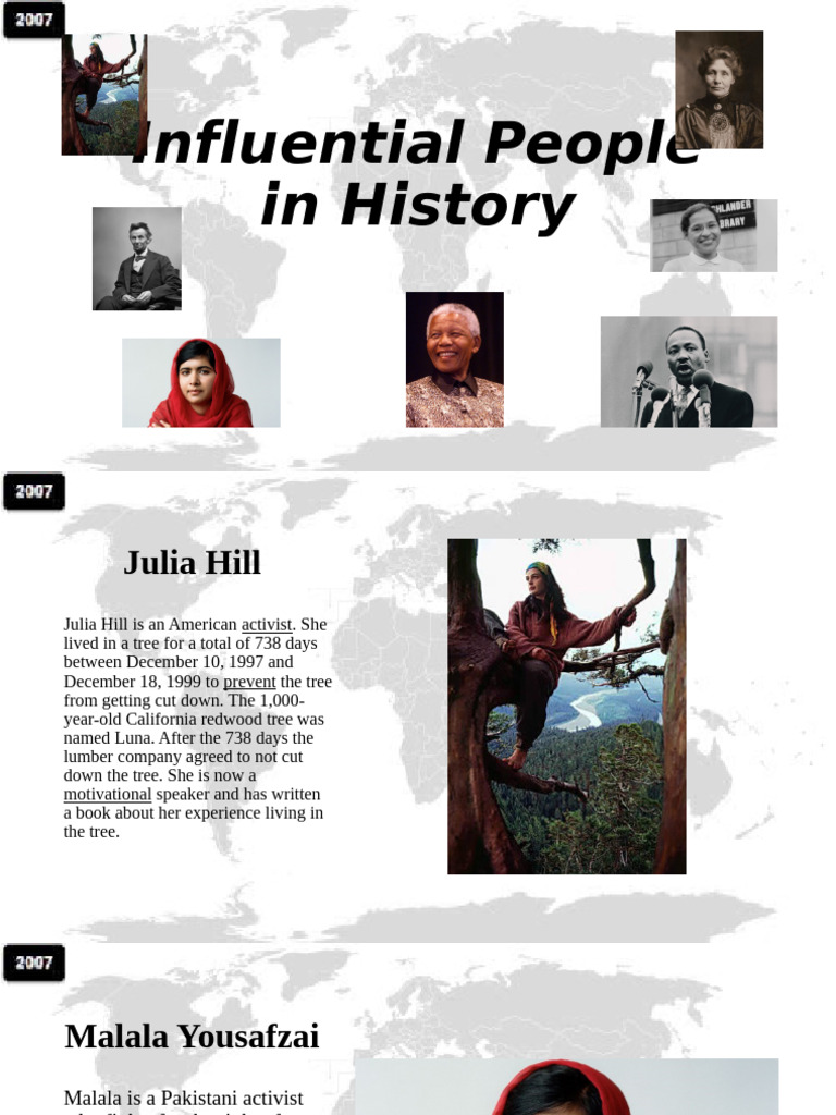 Bibliographies for Famous People PowerPoint | PDF