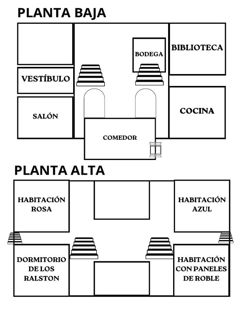 Mapa - La Ratonera | PDF