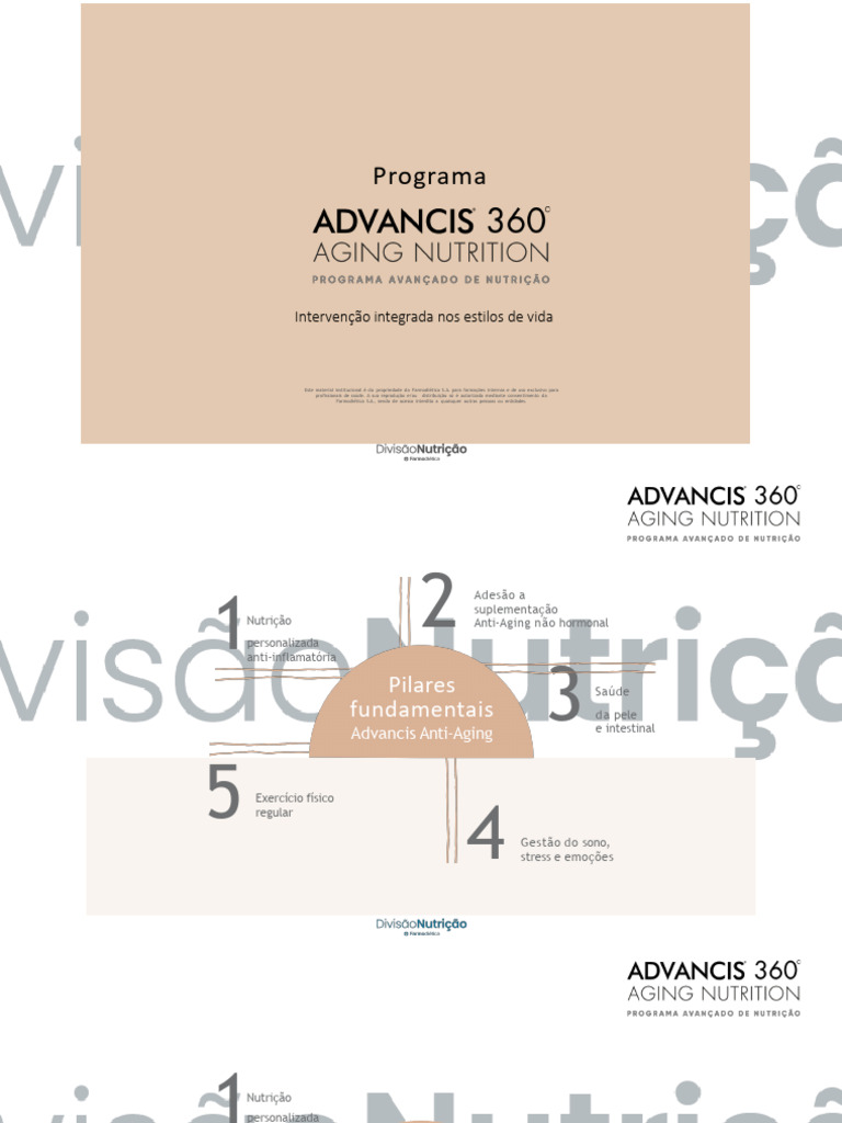 Planos Alimentares - 1200, 1400, 1600, 1800 Kcal | PDF