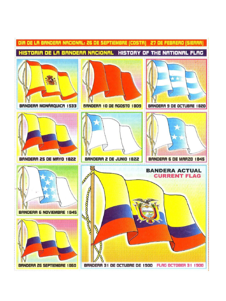Diseños de La Bandera Del Ecuador | PDF