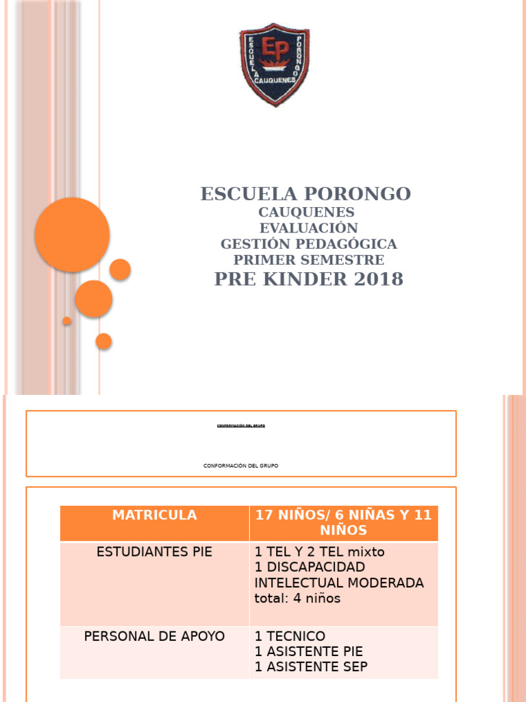 Pre Kinder 2018 | PDF