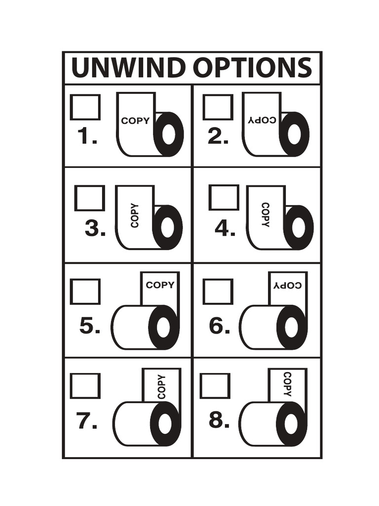 Unwind Chart | PDF