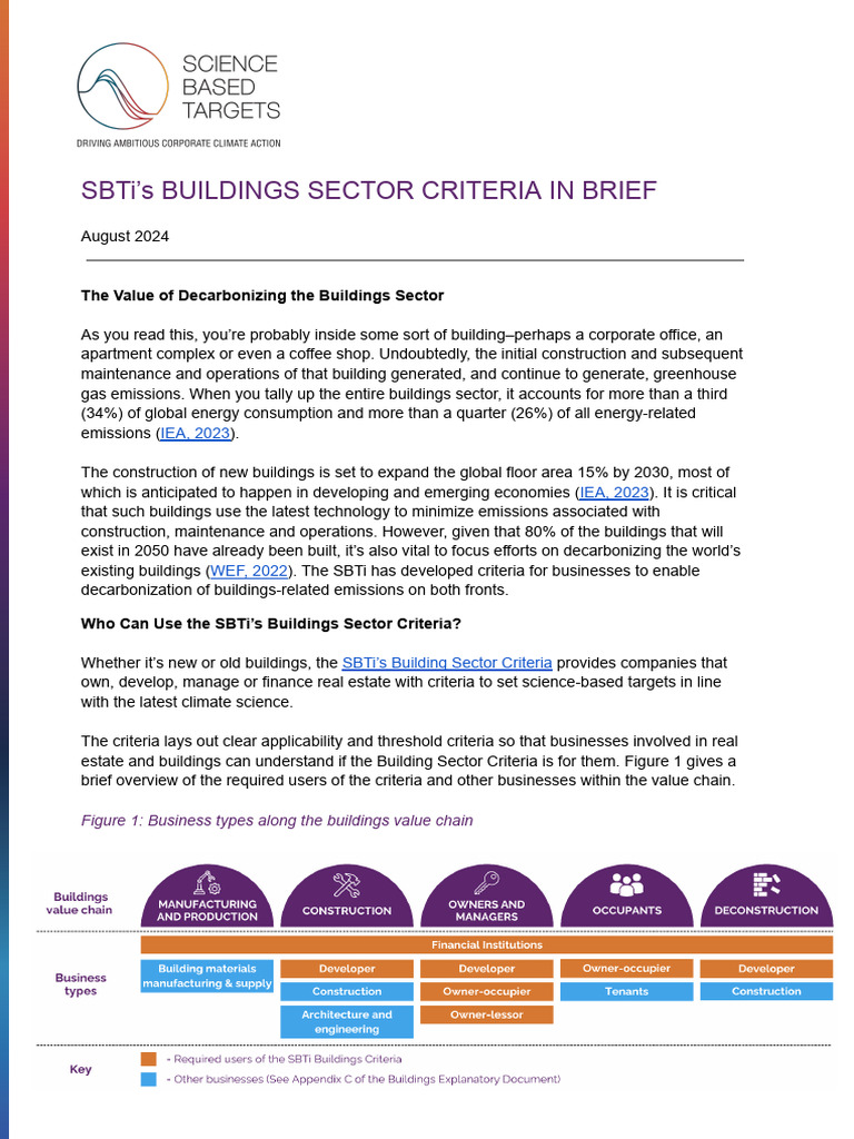 SBTi Buildings Sector Criteria in Brief | PDF