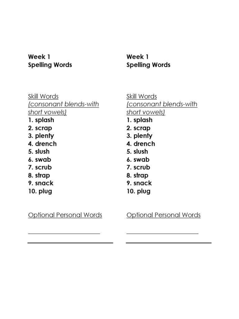 Spelling Lists For Students.3rd Grade | PDF