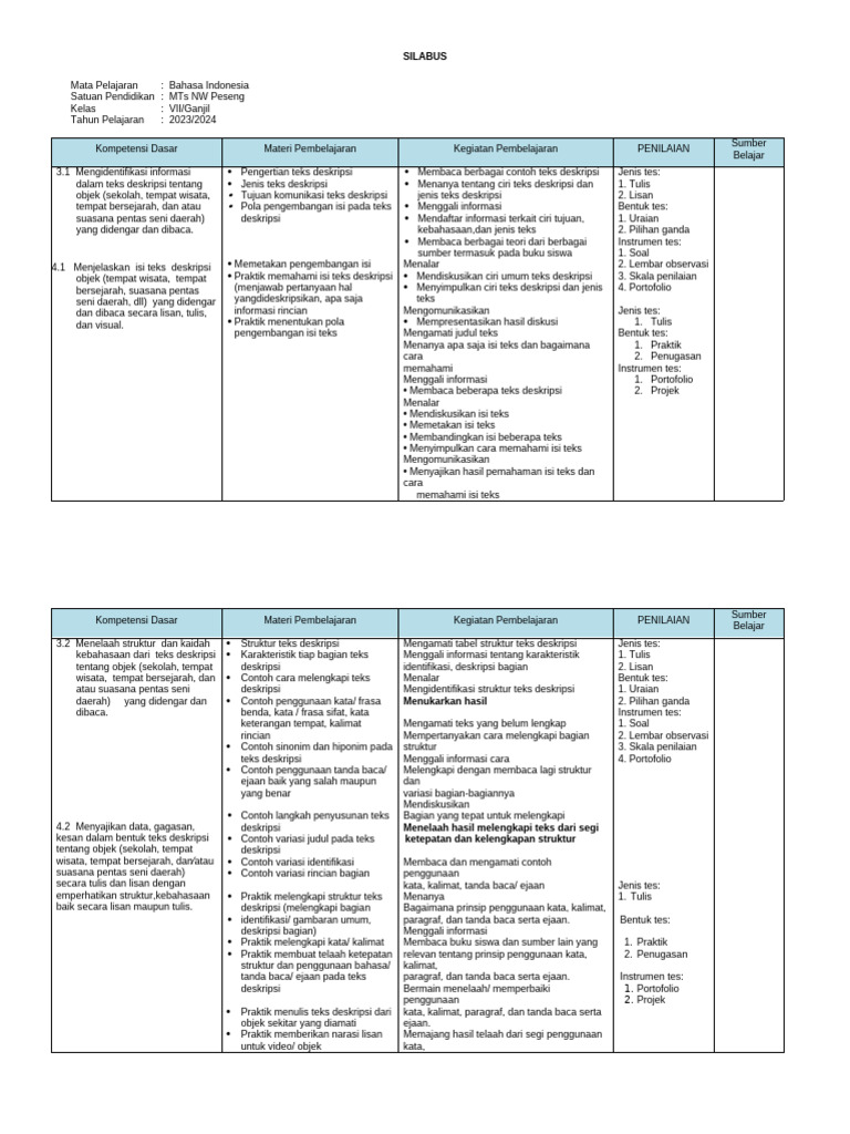 Silabus BHS Indo KLS 7 2023-2024 | PDF