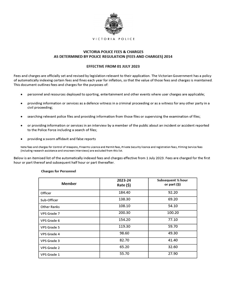 Fees and Charges 2023 2024 | PDF