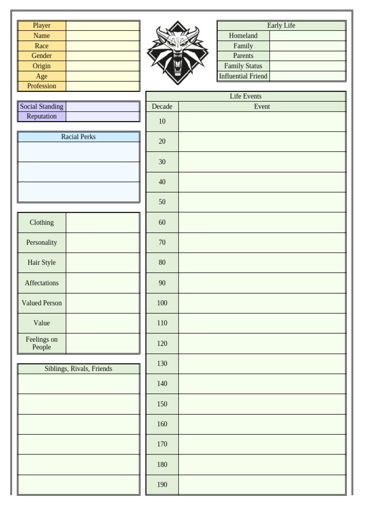 Ultimate Character Sheet | PDF