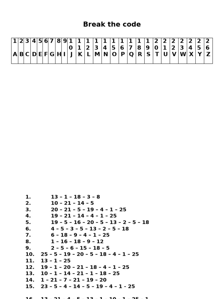 Break The Code | PDF