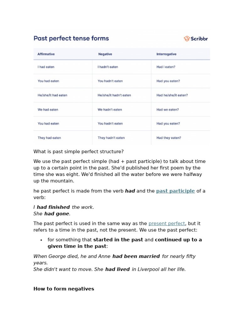 What is past simple perfect structure | PDF