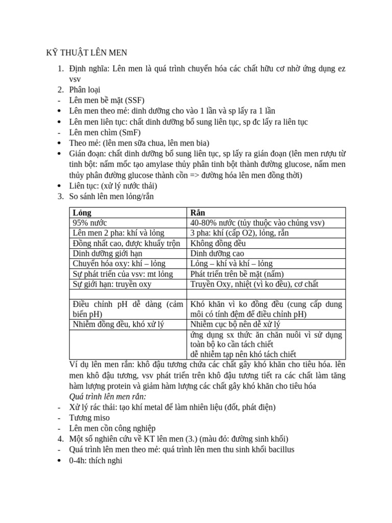 KỸ THUẬT LÊN MEN | PDF