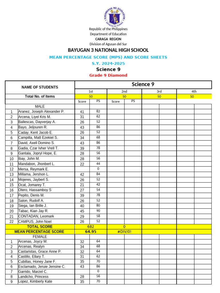 Science-Scoresheet-with-Grade-segregation CATTLEYA | PDF