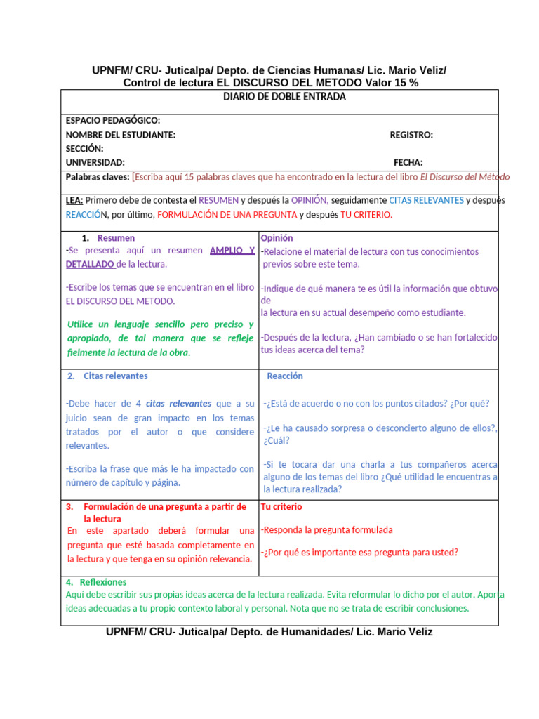 Control de Lectural El Discurso Del Método Mario Veliz | PDF