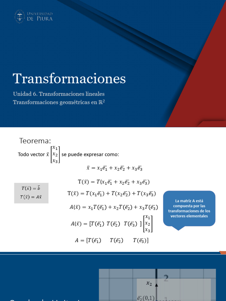 U6. Transformaciones Lineales (Parte 2) | PDF