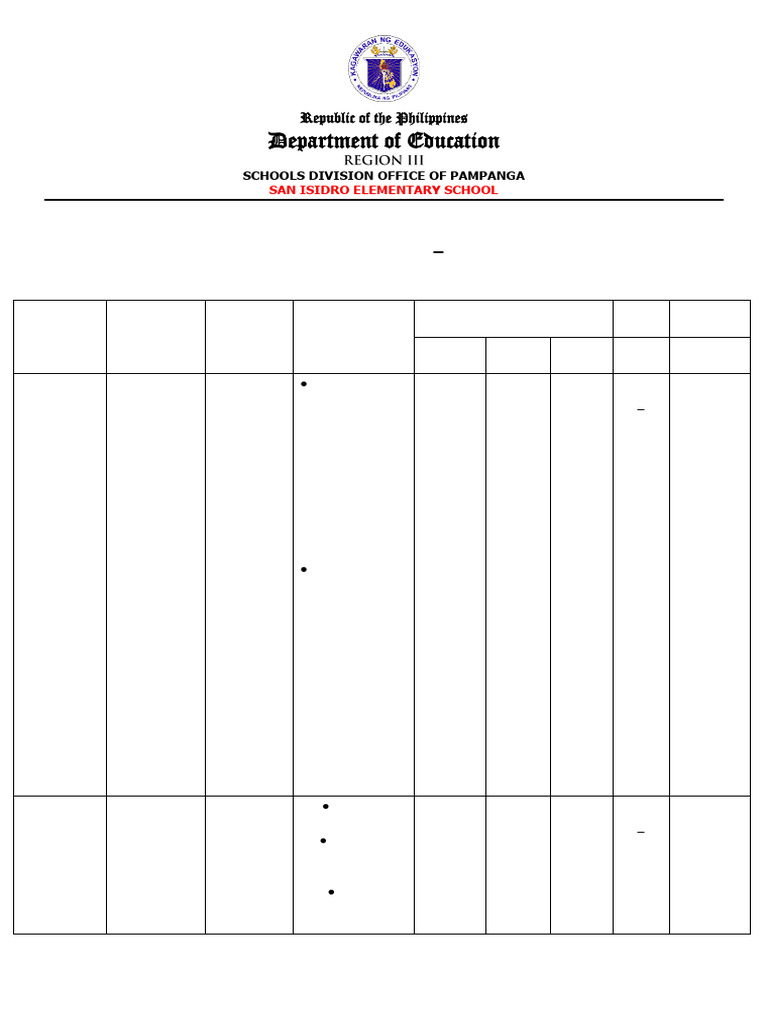 SAN ISIDRO Numeracy Intervention Program Work Plan 2024 2025 | PDF
