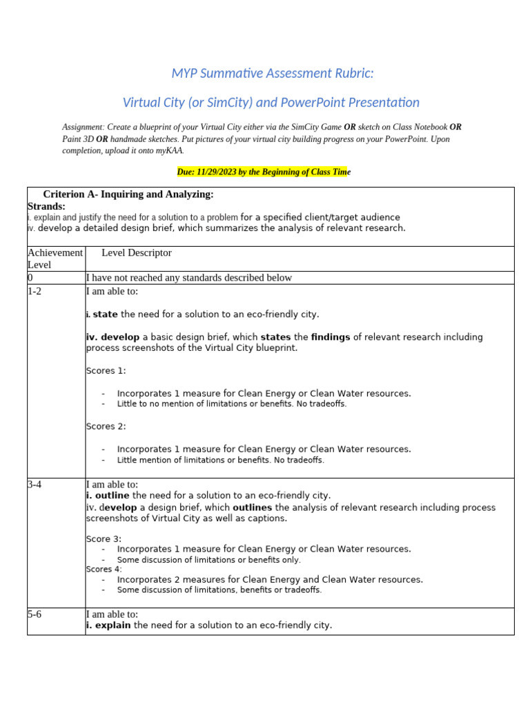 Virtual City-MYP Summative Assessment Rubric | PDF