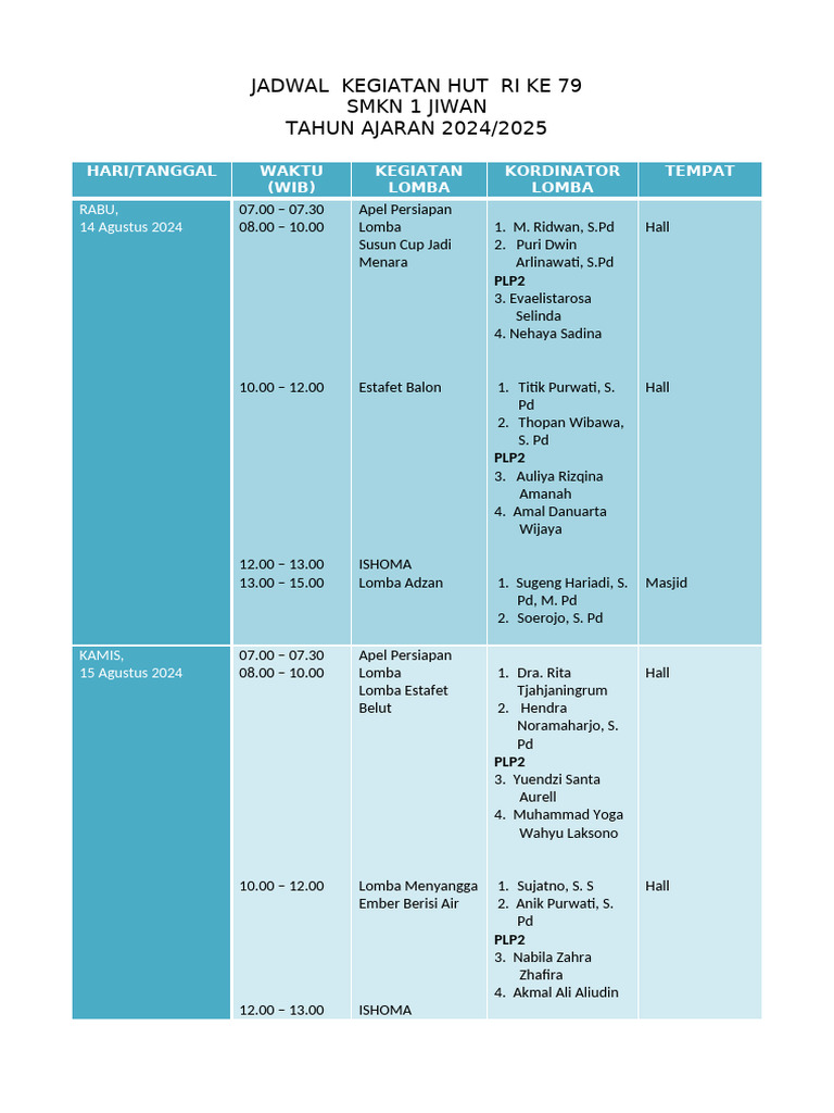 Jadwal Kegiatan Hut Ri Ke 79 | PDF